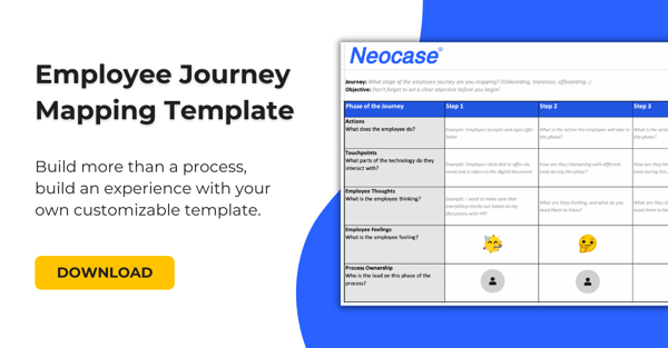 How to Build an Employee Journey Map (With Template)