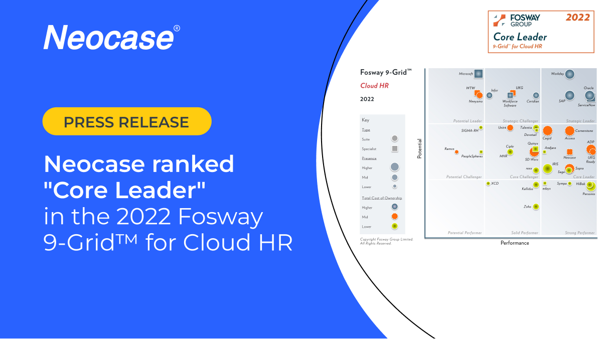 Neocase ranked as Core Leader in 2022 by Fosway Group