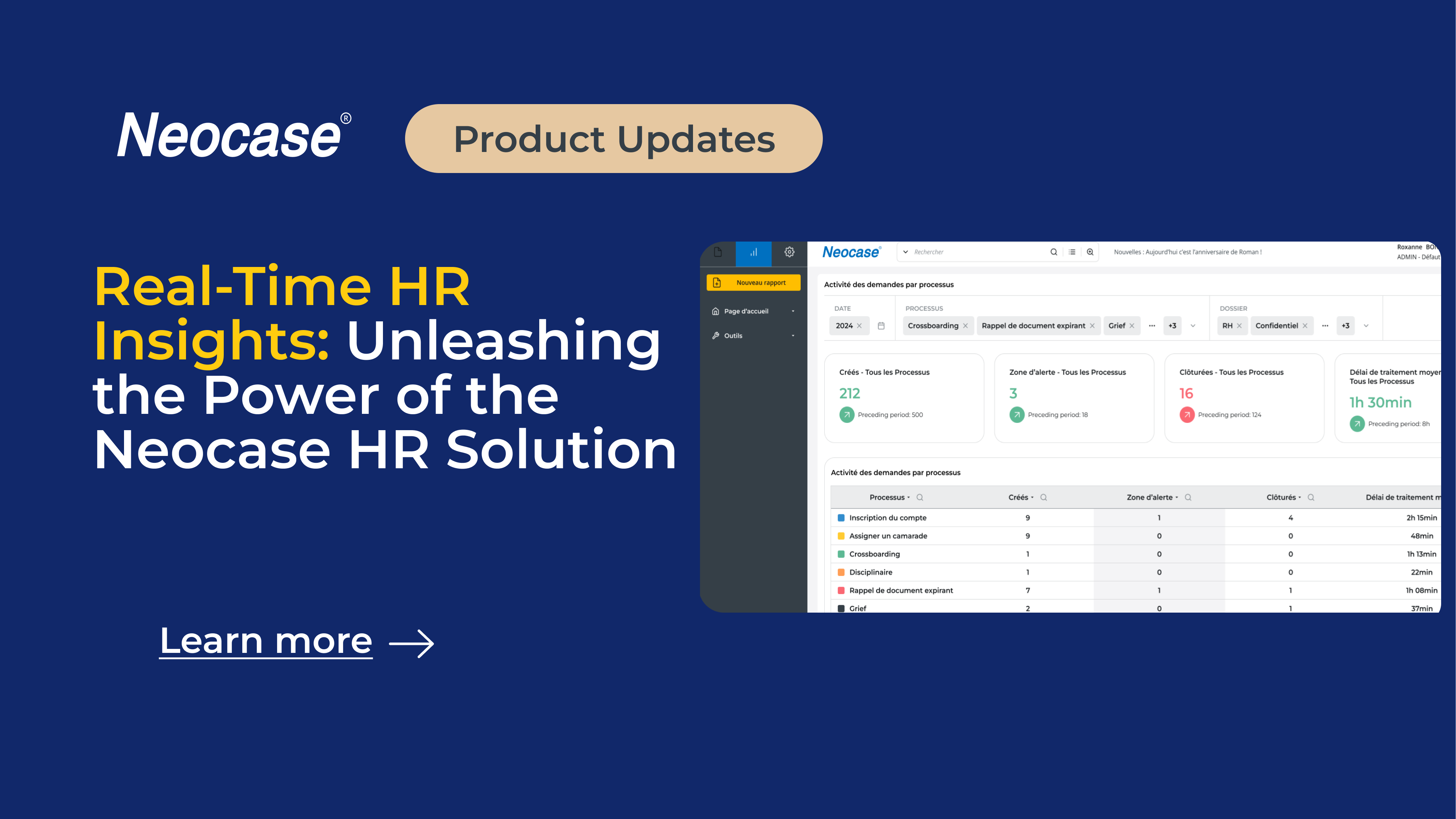 Real-Time HR Insights: Unleashing the Power of the Neocase HR Solution